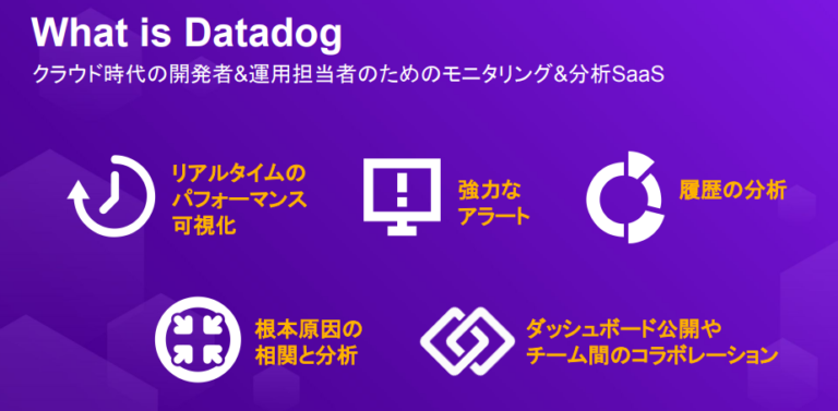 サーバー監視ツール「DataDog」について理解する [特徴・機能・メリット] | sreake.com | 株式会社スリーシェイク