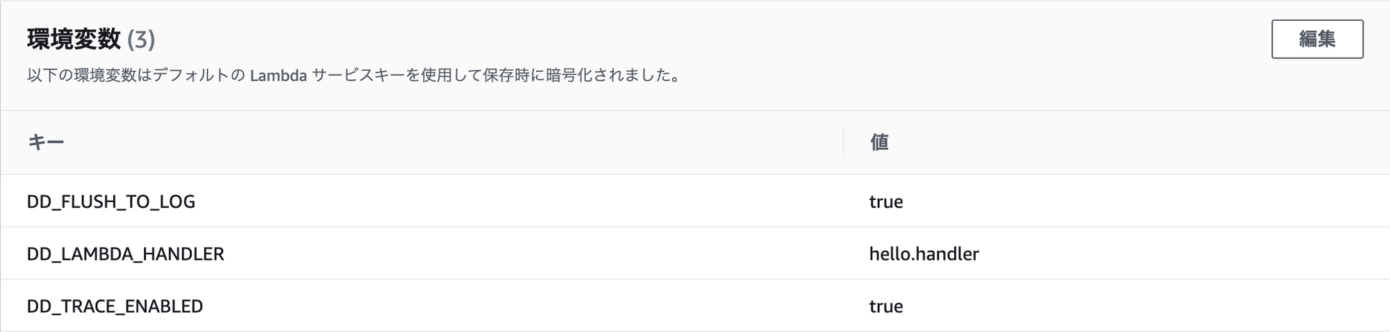 Datadog APMを用いてLambdaのパフォーマンスを可視化する | sreake.com | 株式会社スリーシェイク