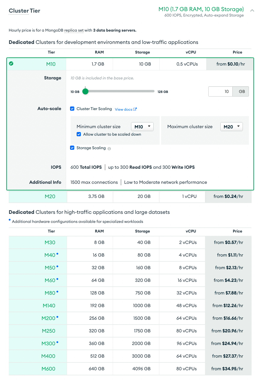 MongoDB Atlas の紹介 | sreake.com | 株式会社スリーシェイク