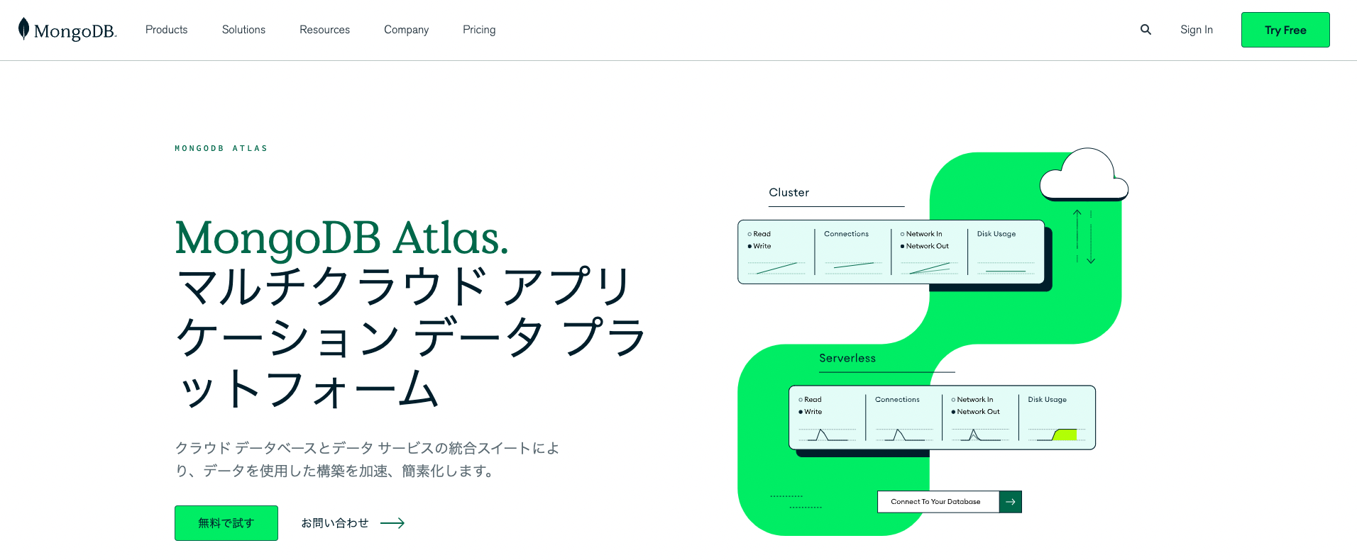 MongoDB Atlas の紹介 | sreake.com | 株式会社スリーシェイク