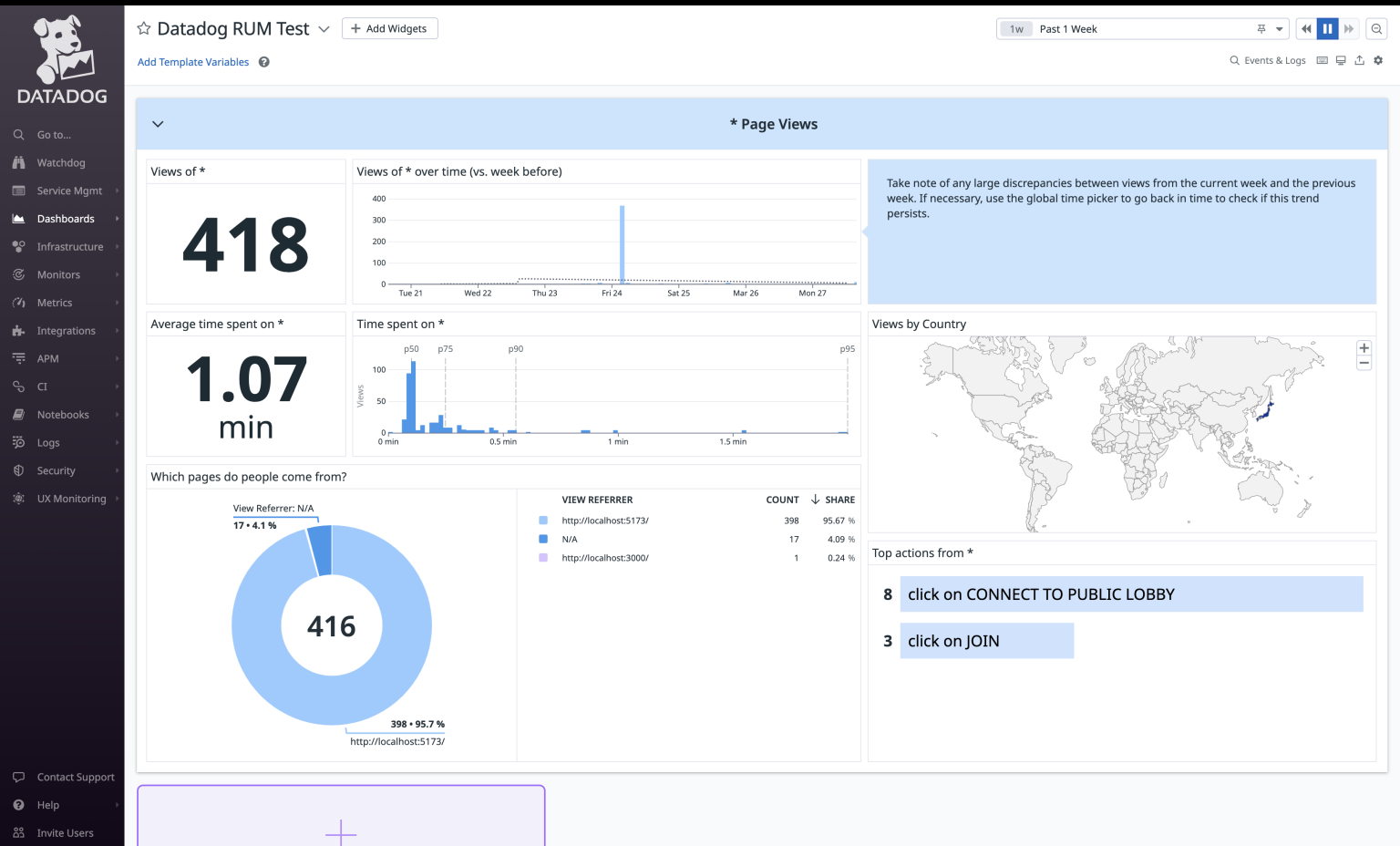 [3-shakeインターンブログ] Datadog RUM について調査してみた | sreake.com | 株式会社スリーシェイク