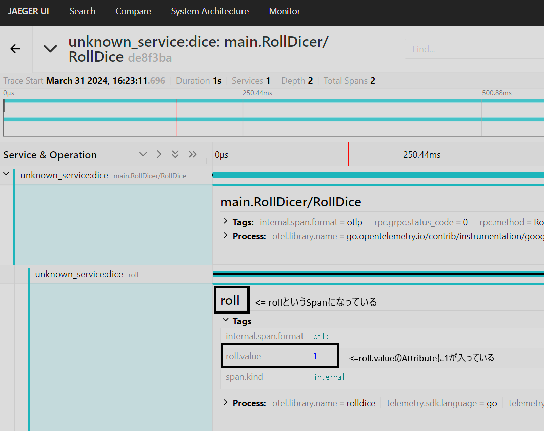 OpenTelemetryによる計装とOpenTelemetry Collectorについて調べてみた | sreake.com | 株式会社スリーシェイク