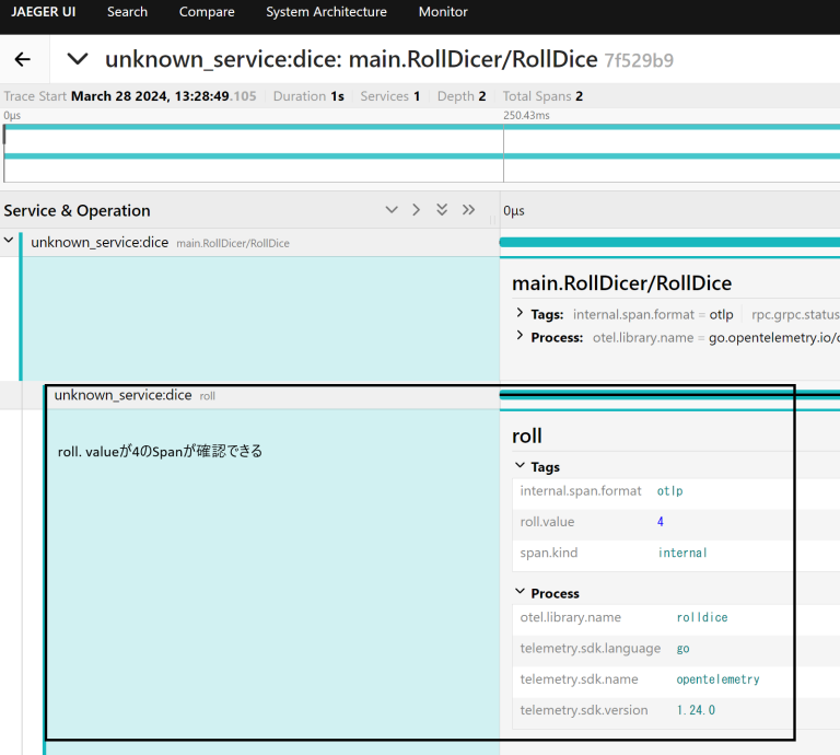 OpenTelemetryによる計装とOpenTelemetry Collectorについて調べてみた | sreake.com | 株式会社スリーシェイク