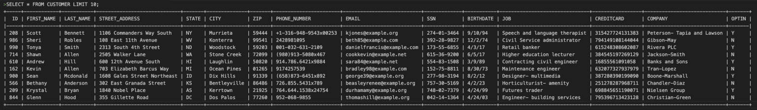 Snowflakeで始めるデータガバナンス | sreake.com | 株式会社スリーシェイク