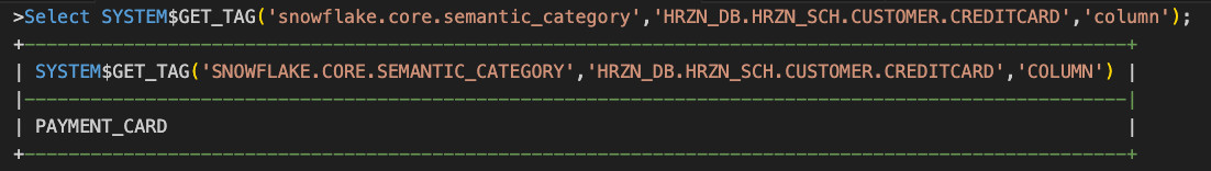Snowflakeで始めるデータガバナンス | sreake.com | 株式会社スリーシェイク