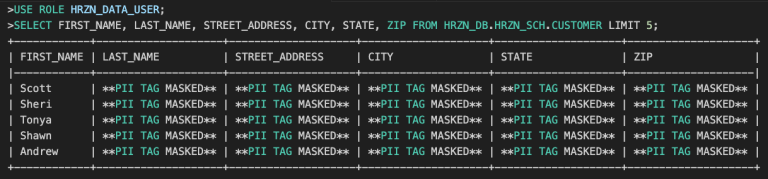 Snowflakeで始めるデータガバナンス | sreake.com | 株式会社スリーシェイク