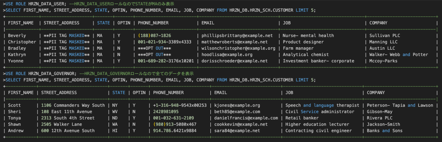 Snowflakeで始めるデータガバナンス | sreake.com | 株式会社スリーシェイク